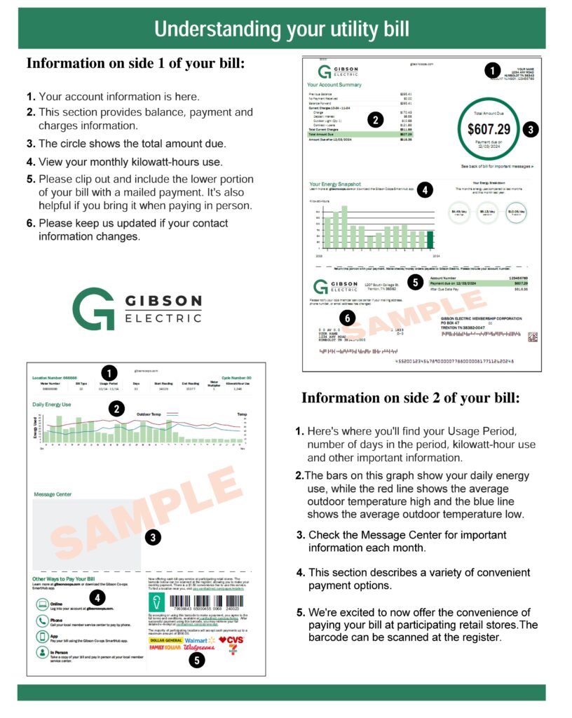 Rates, Billing & Payment Options – Gibson Cooperatives
